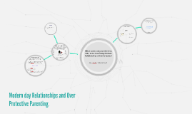 What was the Importance of Wergild in the Anglo-Saxon Culture? by on Prezi