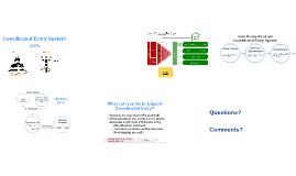 Coordinated Entry and Housing First by on Prezi