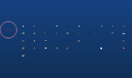 Capítulo 3B Realidades 1 by Dan Vargason on Prezi