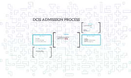 Science by Nia Musiba on Prezi