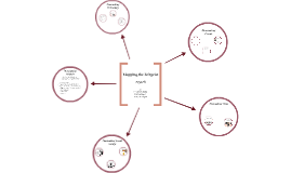 Mapping the Zeitgeist by Kaitlyn Brown on Prezi