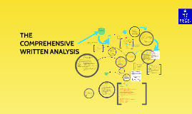 THE COMPREHENSIVE WRITTEN ANALYSIS by Hamza Wasim on Prezi