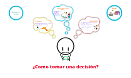 Toma de Decisiones Informada by Dulce K on Prezi