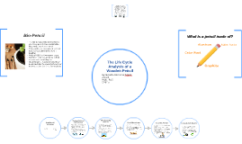 The Life Cycle of a Wooden Pencil by Tahmid Ahmed on Prezi