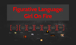 Figurative Language: Girl On Fire by Maddy Kobs on Prezi