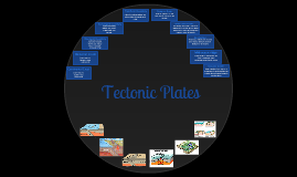Plate tectonics concept map. by Ashly Allison on Prezi