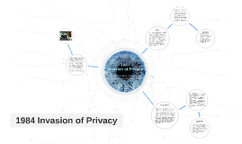 1984 Invasion of Privacy by Mathew Tovar on Prezi