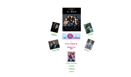 Major events in the Outsiders (Chapter 1 to 12) by Kathleen Gee on Prezi