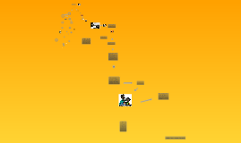 The Bluest Eye Character Analysis : Cholly Breedlove by Gift Chima on Prezi