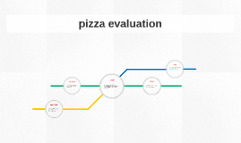 pizza evaluation by Akram Abubaker on Prezi