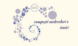 composti molecolari e ionici by Anita Borsatti on Prezi