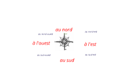 Les points cardinaux en français FLE by eszter rohaly on Prezi