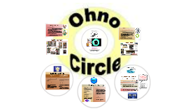 Ohno Circle