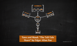 Tone and Mood: "The Tell-Tale Heart" by Edgar Allan Poe by Jill Erwin ...