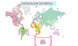 exportacion definitiva by arleny cano on Prezi