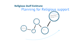Running Staff Estimate by Mike Crawford on Prezi
