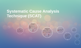 Systematic Cause Analysis Technique (SCAT) by Kaunain Sheikh on Prezi