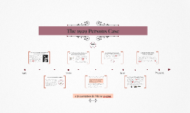 The Persons Case of 1929 by Maria Aragon on Prezi