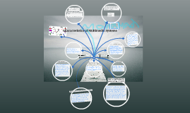 Characteristics of Multimedia Systems by Mohamad Toghee on Prezi