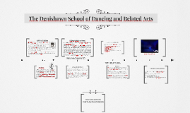 The Denishawn School of Dancing and Related Arts by Carina Martin ...