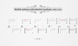 British actions and colonial reactions, 1765-1775 by hanna larson on Prezi