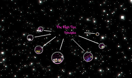 The High Five Principles by Ally Benner on Prezi