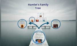 Hamlet's Family Tree by Amanda Garscadden on Prezi