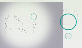 Smith & Ragan Instructional Model by Lin Carver on Prezi