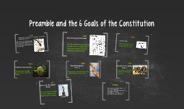 Preamble and the 6 Goals of the Constitution by Ashly Holcomb on Prezi