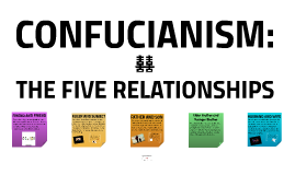 THE FIVE RELATIONSHIPS by Sabrina Jereza on Prezi
