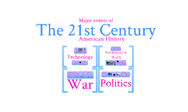 Major Events of the 21st Century by Hannah Barber on Prezi