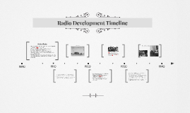 Radio Development Timeline by on Prezi