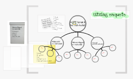 Actief leren & het ADI-model by Sonja Pauw on Prezi