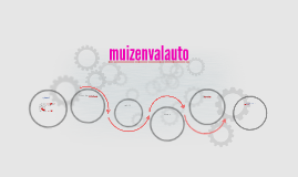 muizenvalauto by ibtissam chennouf on Prezi