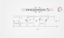 Landler, an Austrian Folk Dance by The REAL Matt Lindeman on Prezi