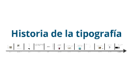 Historia de la tipografia by Alan Unda on Prezi