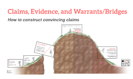 Claims, Evidence, and Warrants by L Katherine Cooper on Prezi