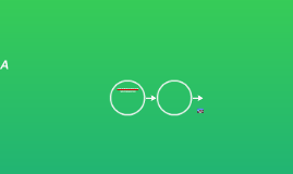 dddddddddddddddddddddddddddddddd by Isabel Bonilla on Prezi