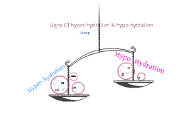 Signs Of hyper hydration, and hypo hydration. by JoVaughn Hemingway on ...