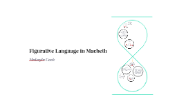 Figurative Language in Macbeth by Makayla Cook on Prezi