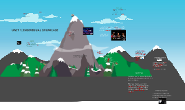 Edward Ford (1994): Responsible Thinking Process (RTP) if pr by delila ...