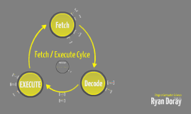 The Fetch / Execute Cycle by Ryan Doray on Prezi