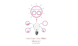 How Does Color Affect Memory? by Amber Suszycki on Prezi
