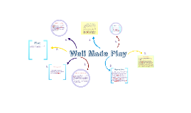 Well Made Play by fernando Marley on Prezi