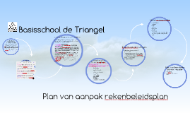 Mathematiseren vanuit betekenisvolle realiteit by Caroline Schoemaker ...