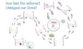 How has the internet changed our lives? by elsa iliffe on Prezi