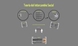 Teoria del Intercambio Social by Joshua Arroyo on Prezi