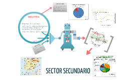 SECTOR SECUNDARIO by enrique castro on Prezi