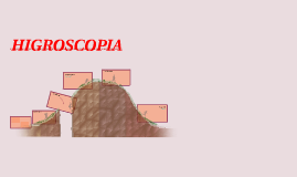 HIGROSCOPIA by Nathaly Nicole Helfers Herrera on Prezi
