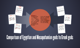 Comparison of Egyptian and Mesopotamian gods to Greek gods by John ...